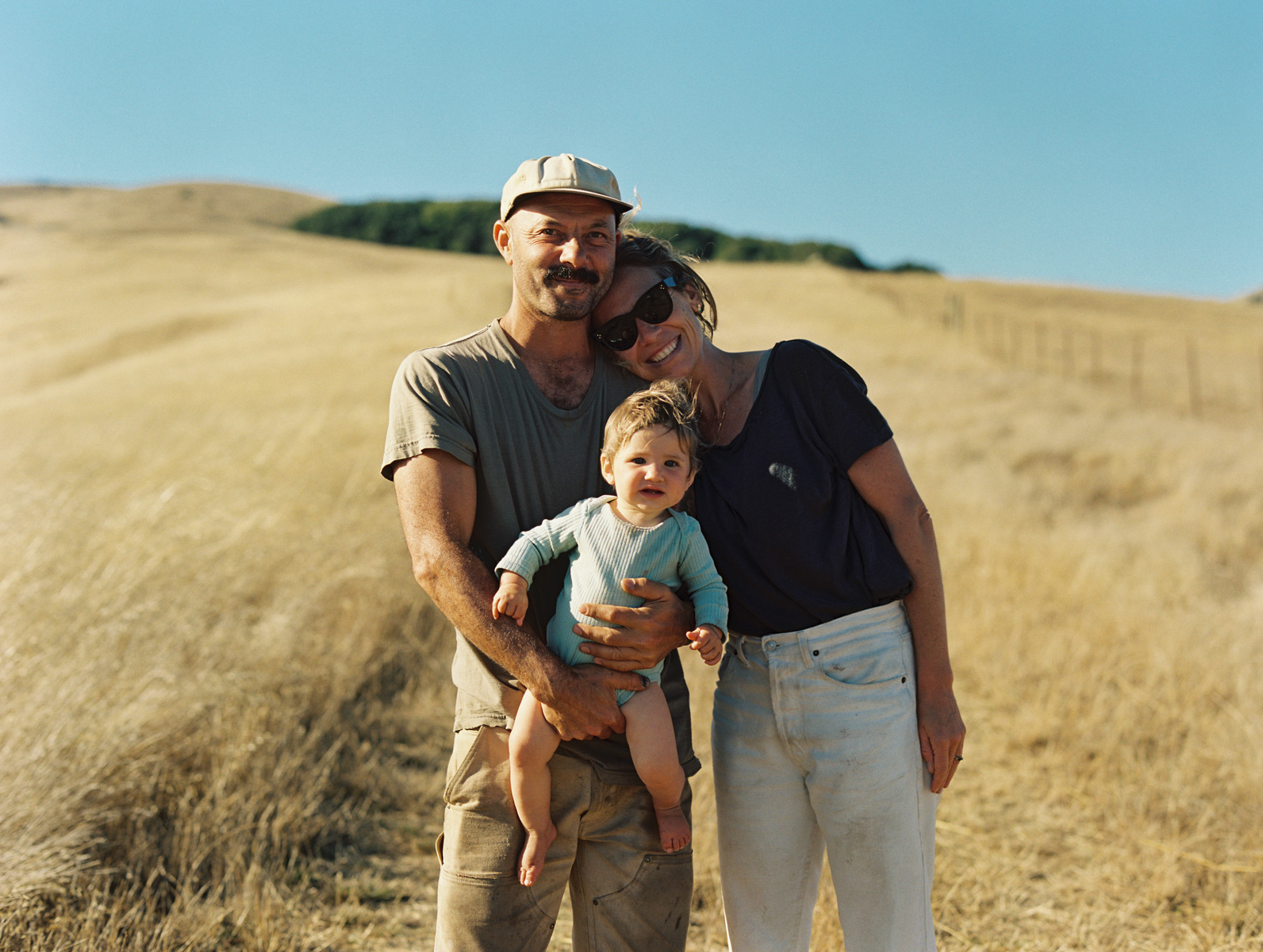 Ido Yoshimoto - Faculty Department